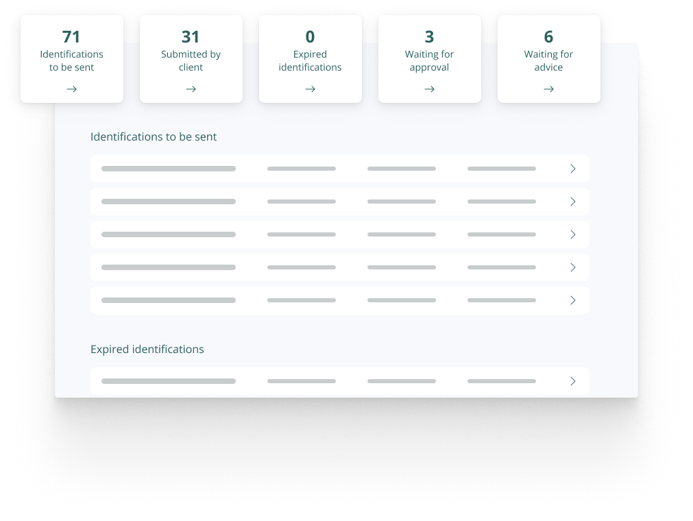 Our AML and compliance product | RegLab